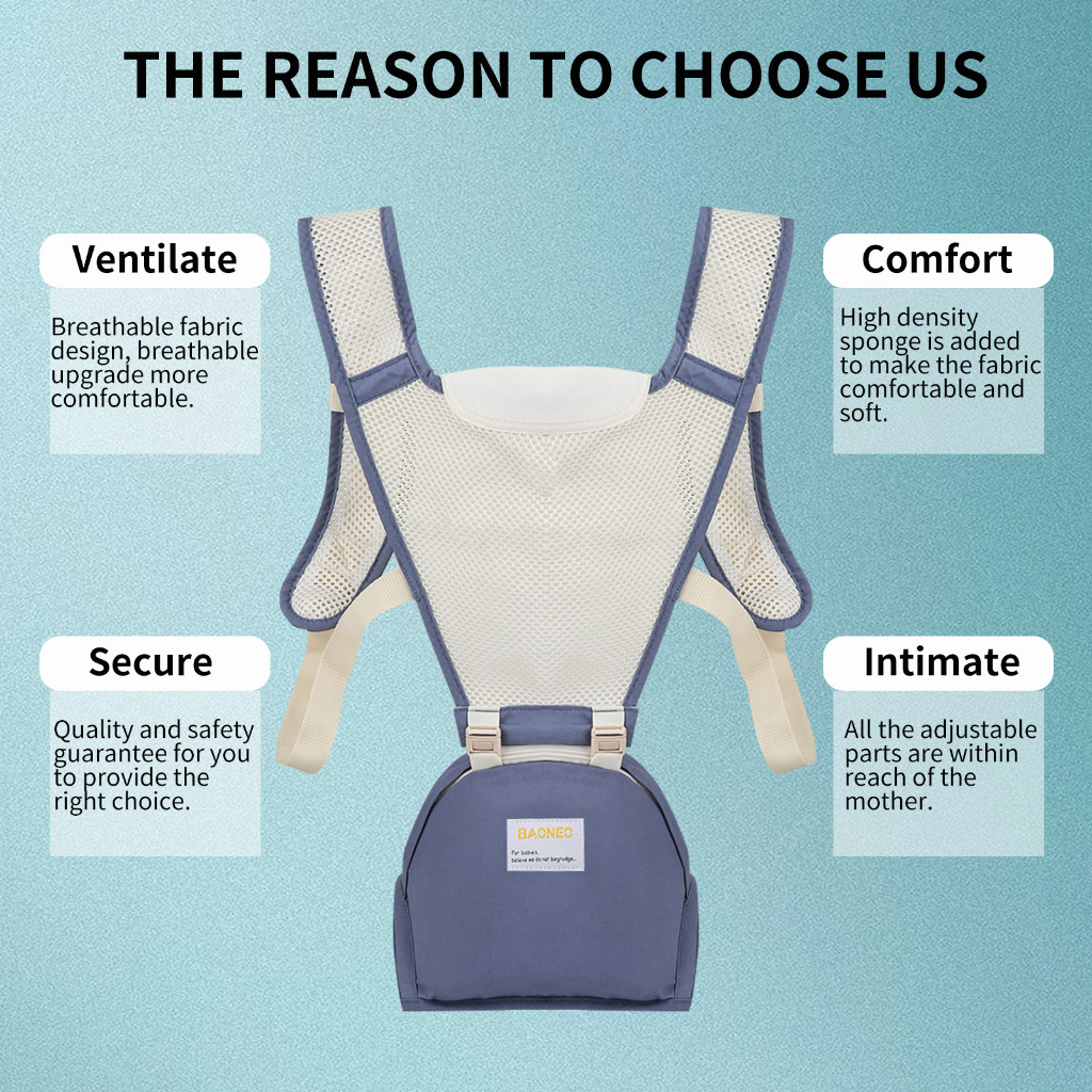2 In 1 Multifunctional Breathable Baby Carrier With Hip Seat For 0-36 ...