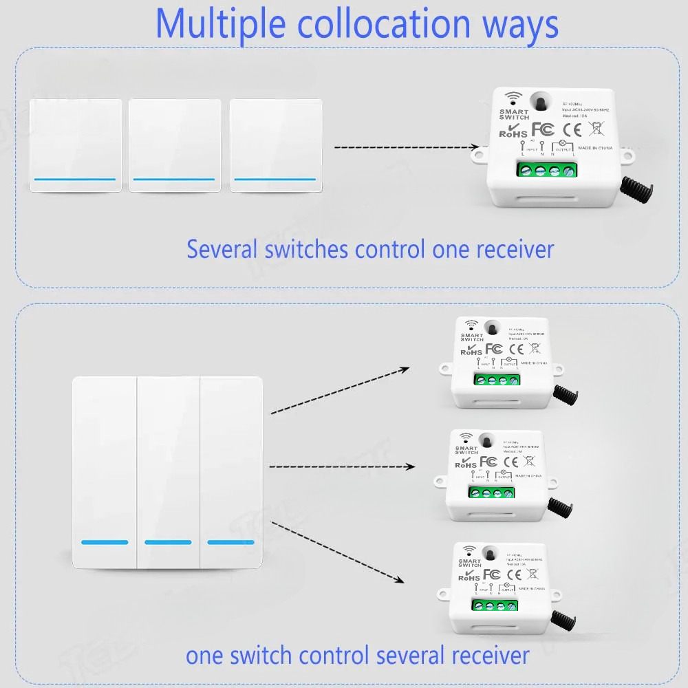 Wireless switch RF 433Mhz Light Push Switch RF Remote Control Wall ...