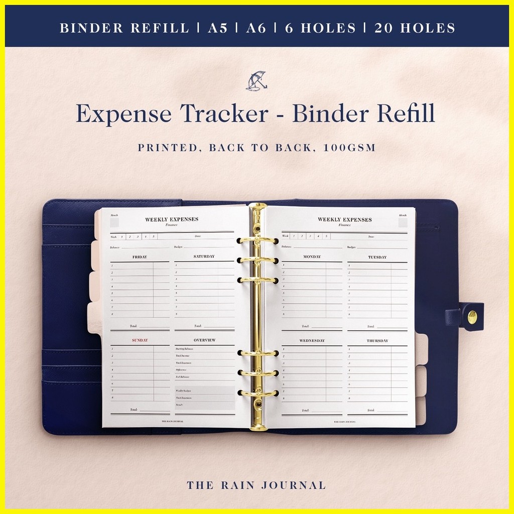 Expense Tracker - Finance Tracker Refill, Budget Planner, Budget ...