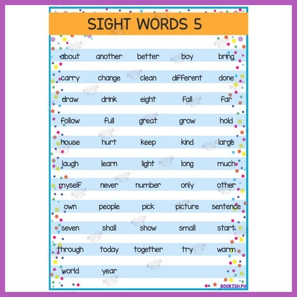Bookish.Ph Educational Sight Words, Word Families, Abakada Wall Chart ...