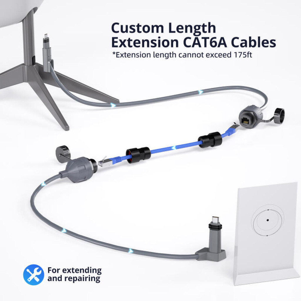 Fonken for StarLink V2/Gen 2 Connector SPX To RJ45 Waterproof Connector ...