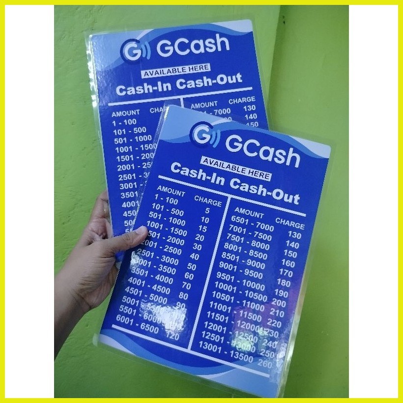 ☃ GCASH RATES LAMINATED LOAD SIGNAGES A4 SIZE GCASH RATES | Shopee ...