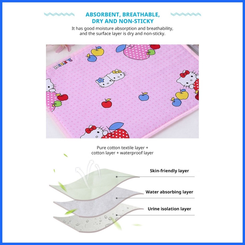 Baby Nappy Changer Mat for Travel Changing Pad with Soft and Breathable ...