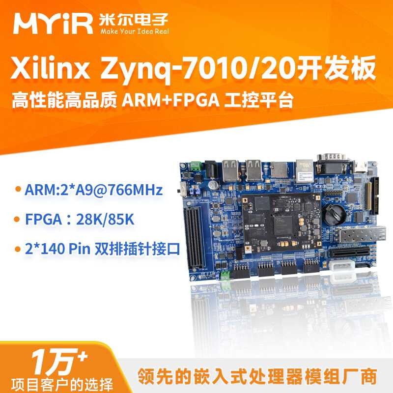 Mil Xilinx Zynq7010 7020 Development XC7Z010 XC7Z020 Core Board FPGA ...