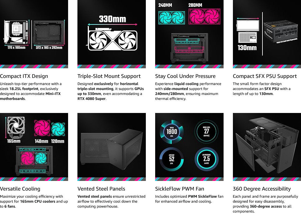 Cooler Master MasterBox NR200P Black / White Mini-ITX PC Case Tempered ...