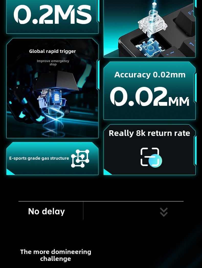 MCHOSE ZERO 75 Magnetic switch Mechanical Keyboard Customized Gaming Esports Special Cable ...