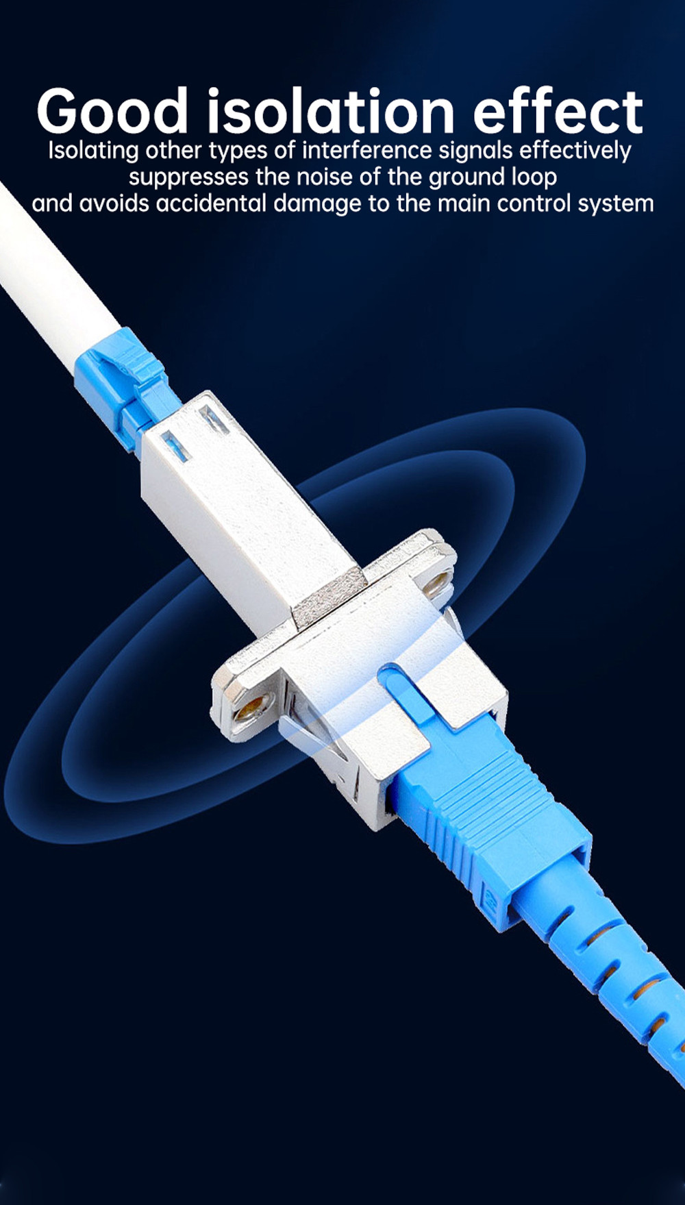 ZOERAX SC to LC Female UPC Adapter Simplex Hybrid Optical Fiber ...