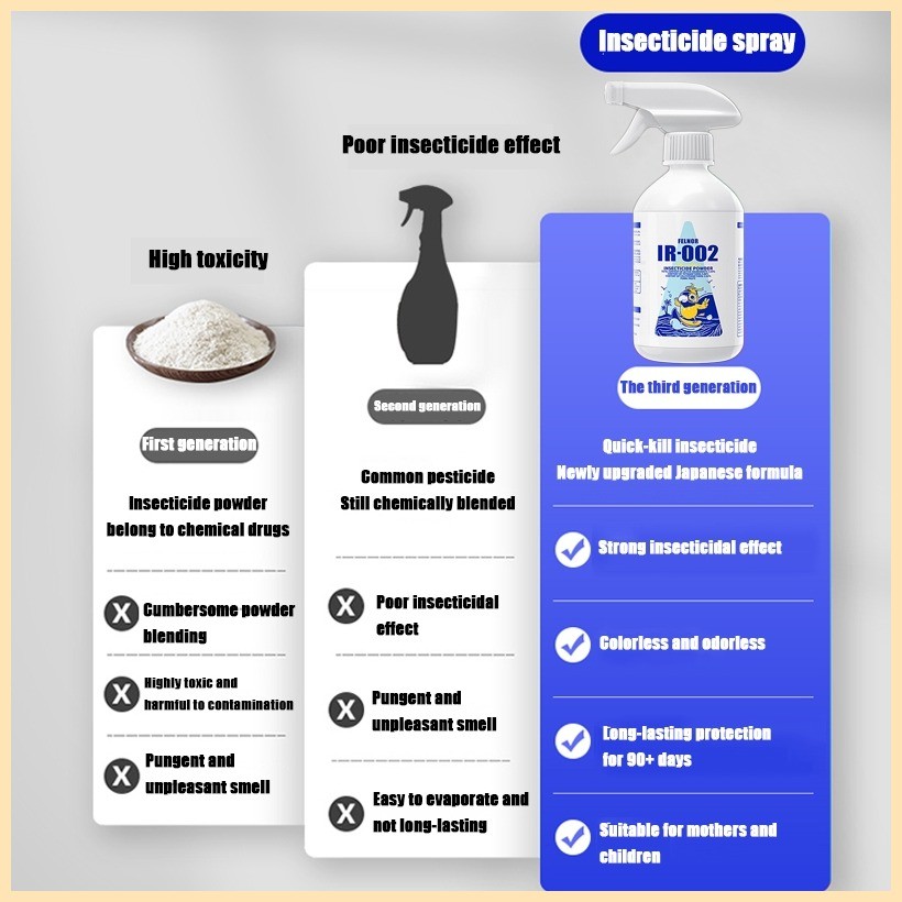 【No termites within 1000m】termite killer 450ml anay killer spray anti ...