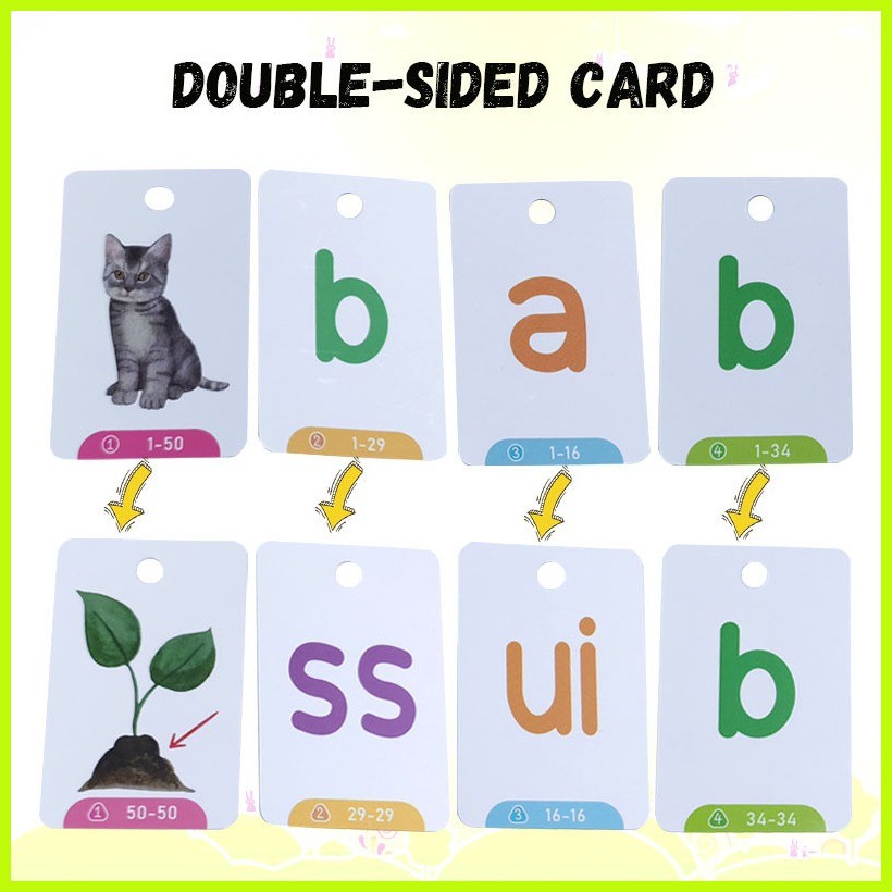 Geetoy 129pcs Kids Phonic English FlashCard CVC Words Desk Calendar ...