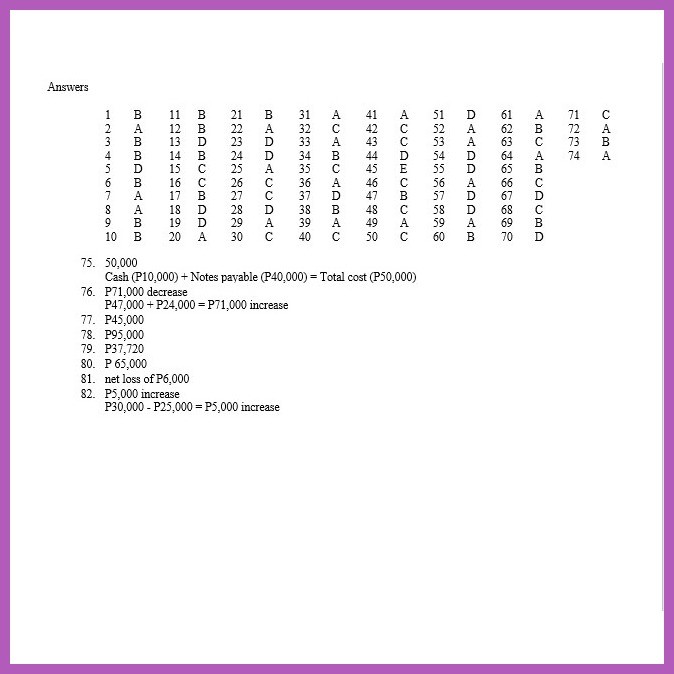 ♂ BSA Undergrad: 2023: Conceptual Framework and Accounting Standards ...