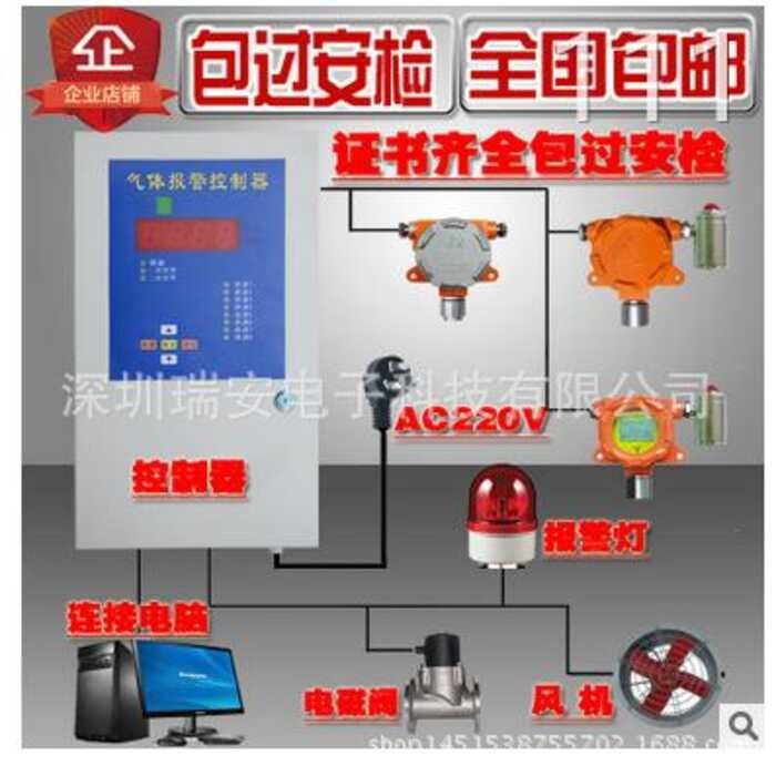 Online carbon dioxide detector, industrial grade fixed CO2 carbon ... Online carbon dioxide detector, industrial grade fixed CO2 carbon ...