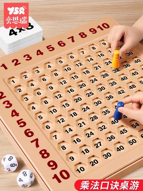 Reciting the multiplication mnemonic table for elementary school ...