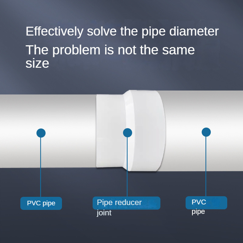 Variable Diameter Joint Large Small Head pvc Range Hood Exhaust Pipe ...