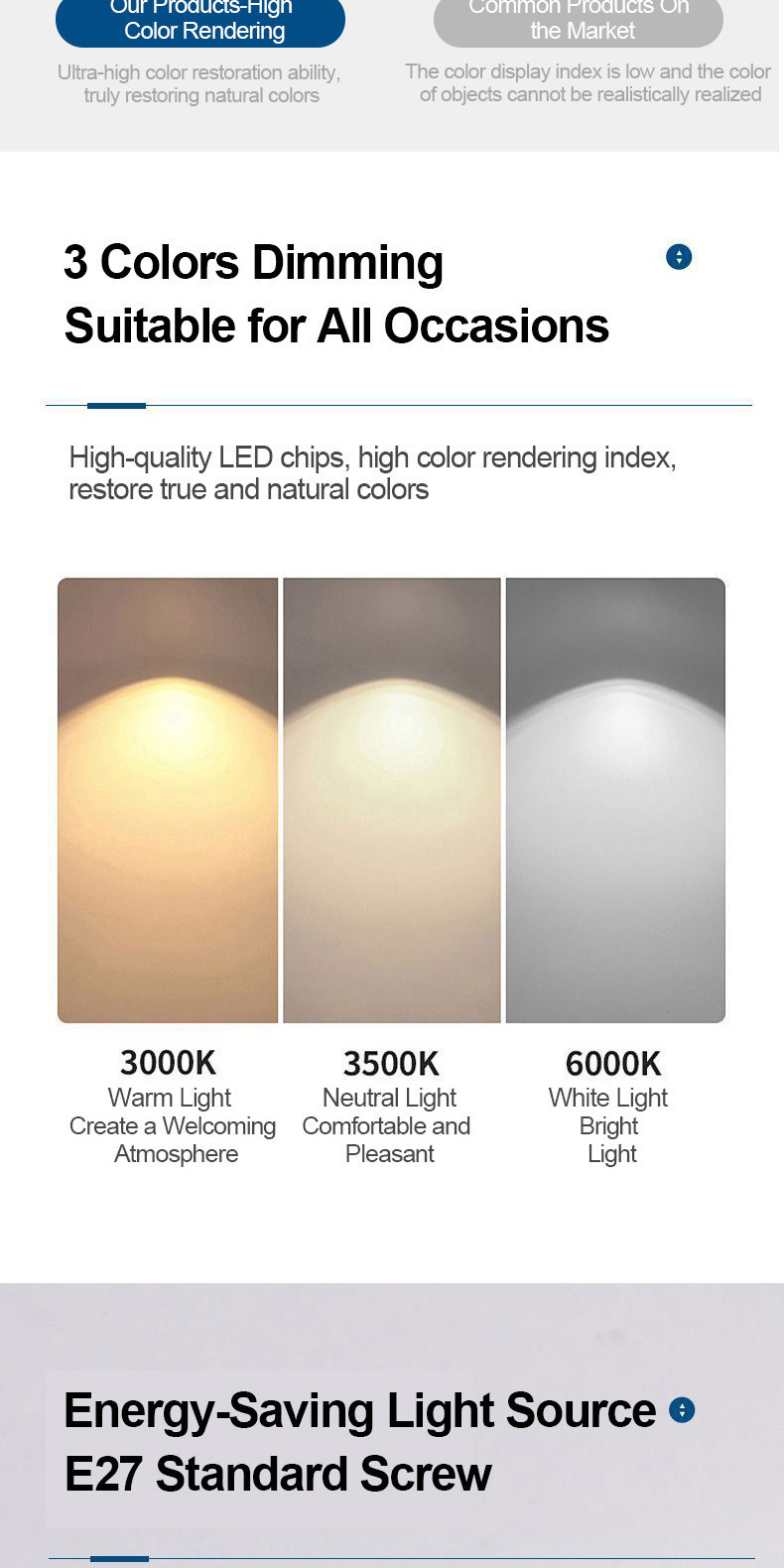 KScocina 2-in-1 Drone Foldable Ceiling Fan Light E27 50W/60W with ...