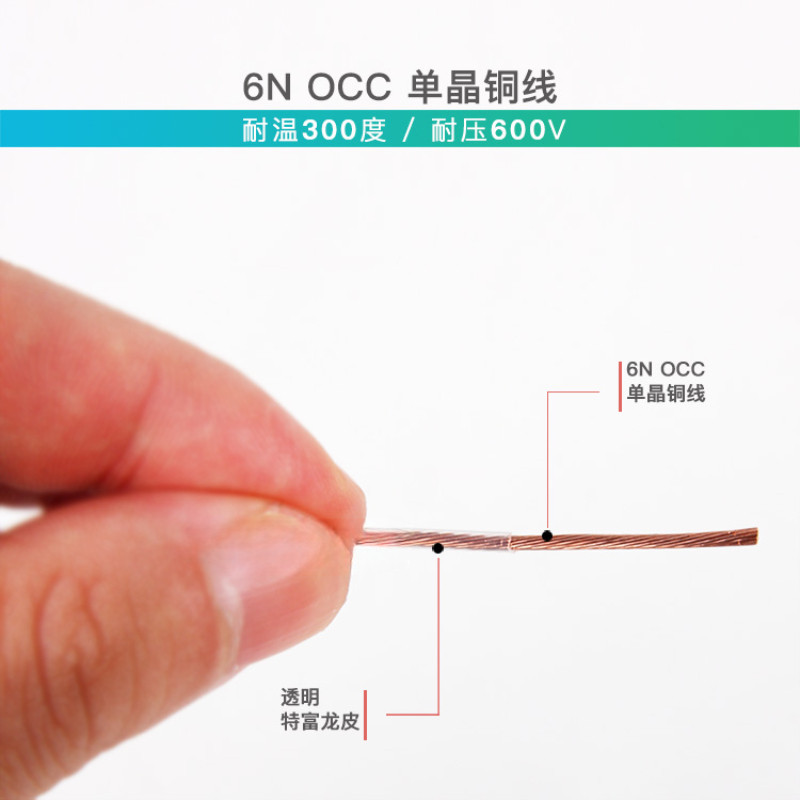 6N OCC HIFI Speaker Cable Copper DIY Audio Wire Cable for Car Audio ...