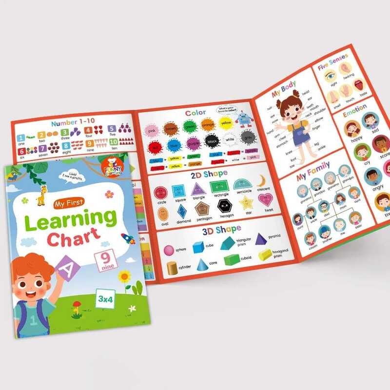 Tt English Words Learning Phonics Chart Alphabet Eduional Poster ...
