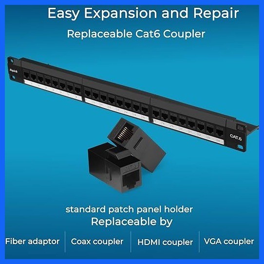 ஐ HONI 24 Port Patch Panel Cat6 with Inline Keystone jack RJ45 Coupler ...