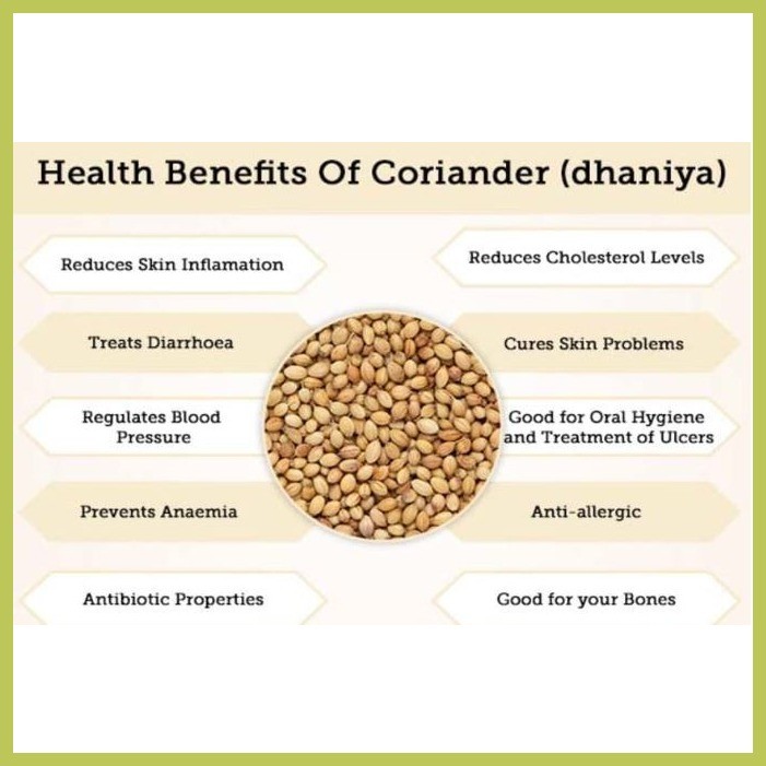 ∧ Coriander Seeds | Kulantro | Colantro (100g) (Herbs & Spices️ ...