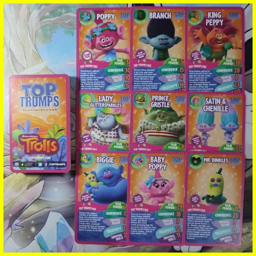 Top Trumps Collectible Cards Set | Shopee Philippines
