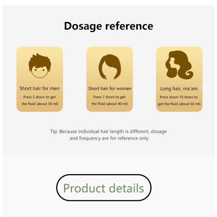 Herbal Hair Dye Shampoo Transforms hair Into Black/Brown Color Non ...