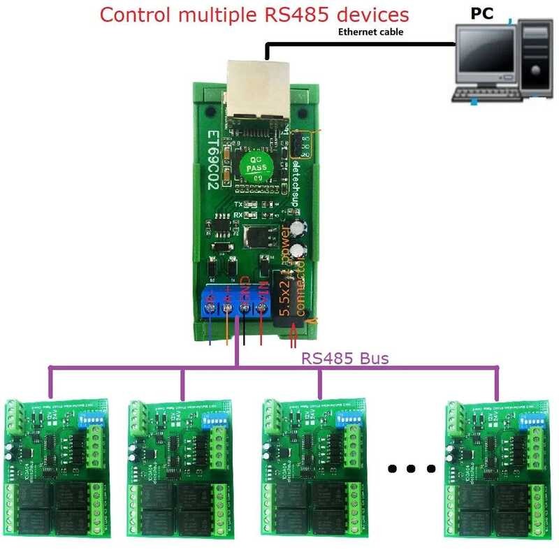 COD Authentic Original RS Modbus RTU To Ethernet Network UDP TCP Client ...