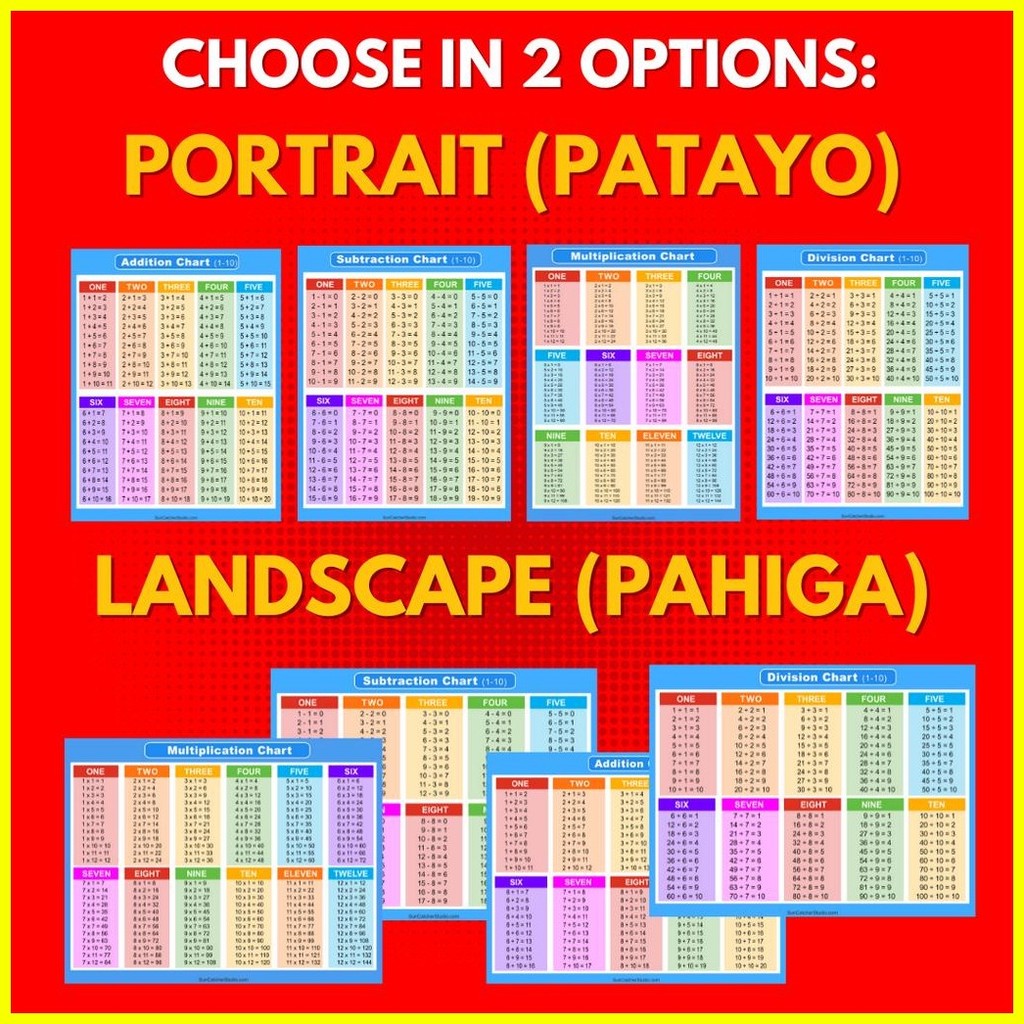 LAMINATED LEARNING MATERIALS - EDUCATIONAL CUSTOMIZE LAYOUT | Shopee ...