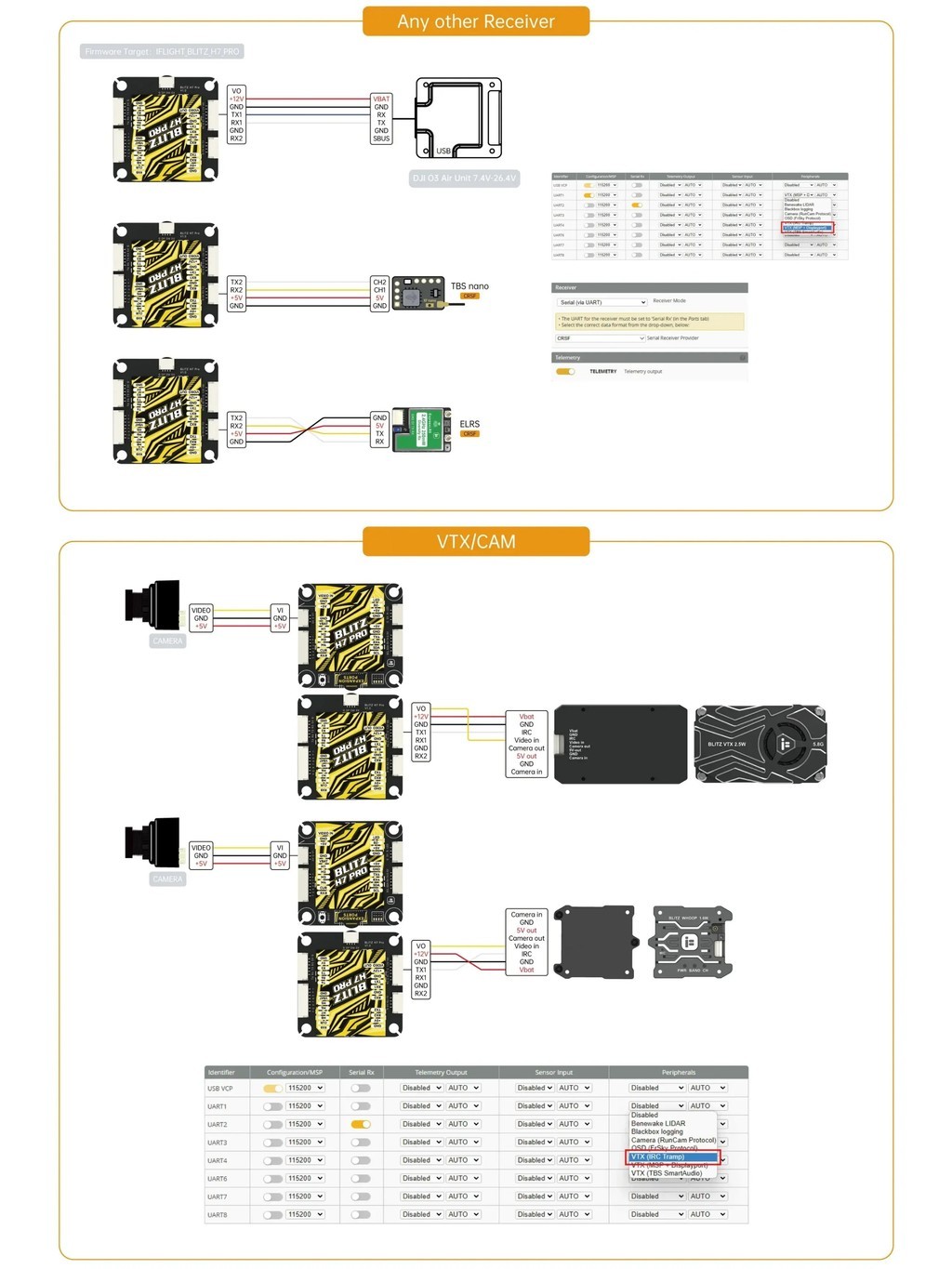 iFlight BLITZ H7 Pro Flight Controller 4-12S STM32H743 with OSD Baro Blackbox Supported ...