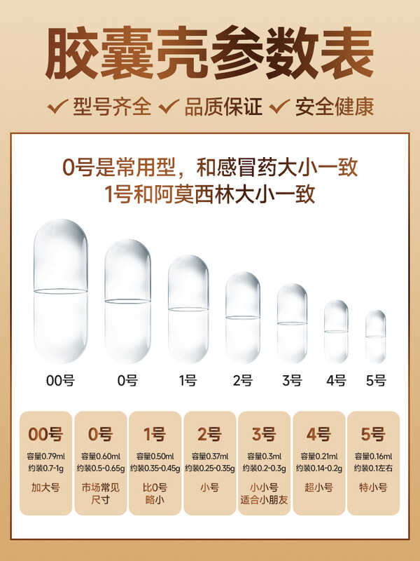 shell 0#Edible Pure Plant Corn Starch Skin Hollow Capsule Shell ...