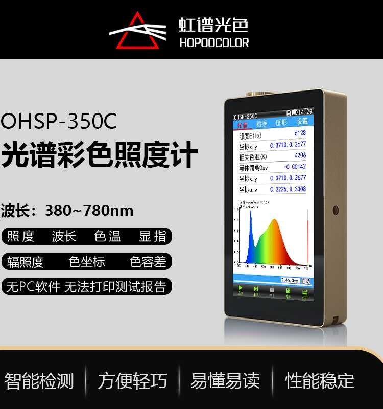 Spectral Color Temperature Tester UV Irradiance Wavelength CRI Plant ...