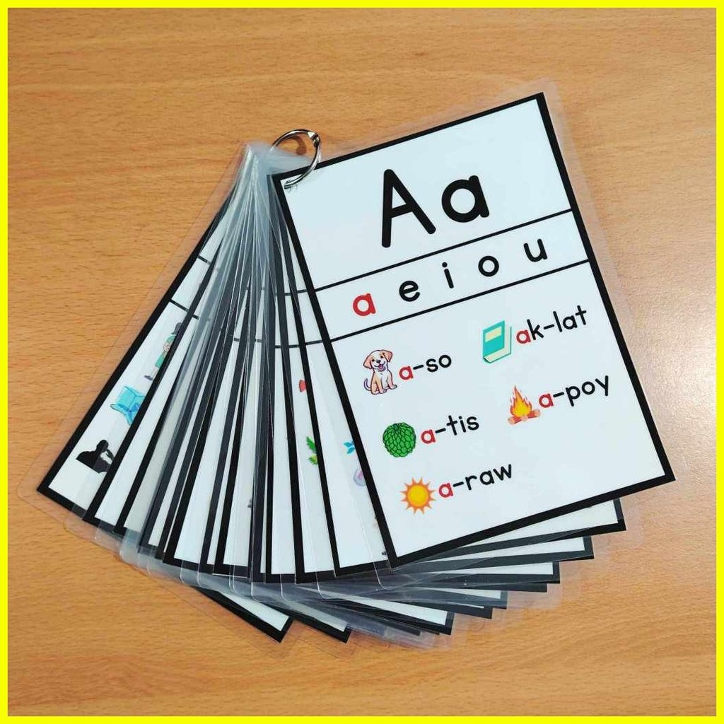 Mga Pambansang Sagisag ng Pilipinas Laminated Flashcards for ...