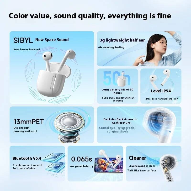 S12 SIBYL Wireless Earphones Noise Reduction Bluetooth 5.4 Long Battery ...