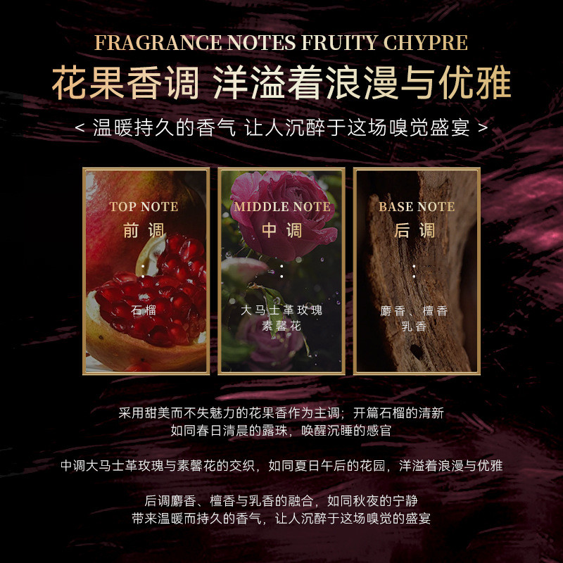 DEOLD Women's Perfume Fresh Fruit Flavors And Fragrances Elegant And ...