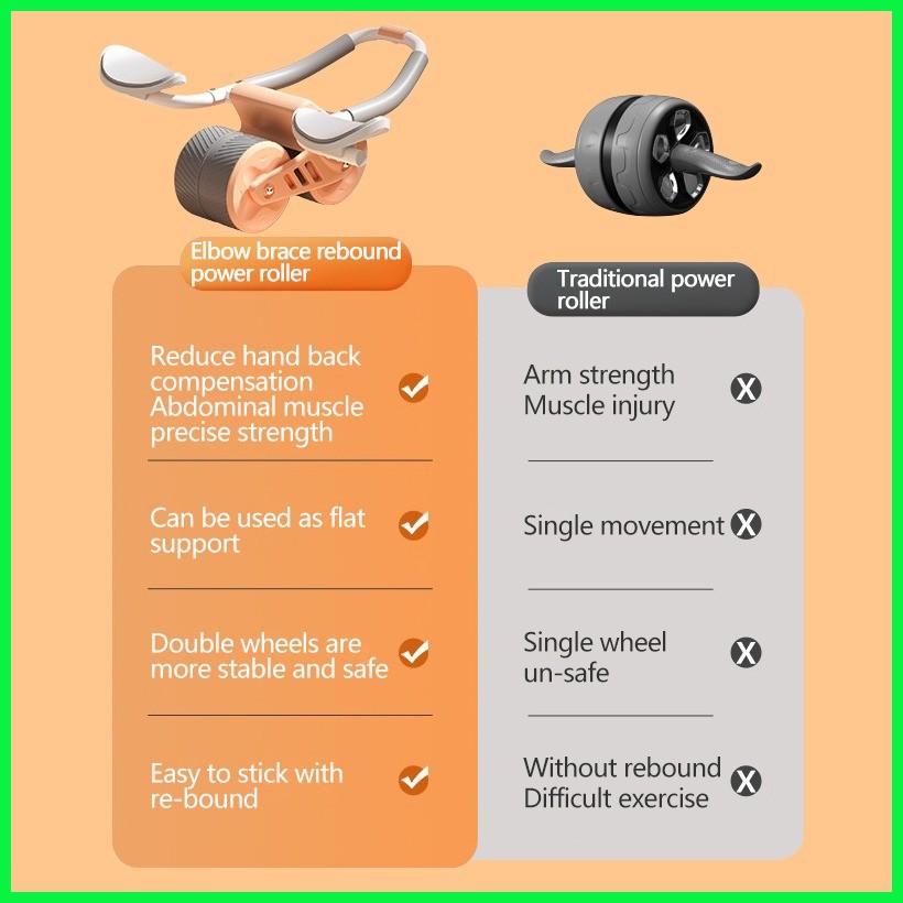 ௫ 【COD】Abdominal wheel automatic rebound Abdominal muscle wheel elbow ...