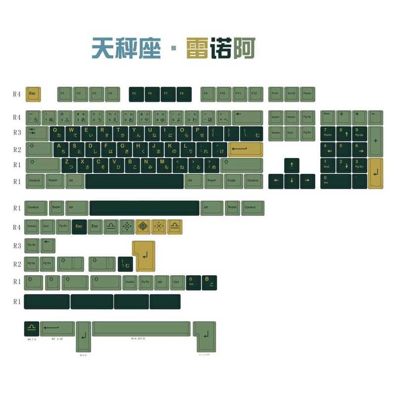 Libra · Renoir Theme Keycaps PBT Five-Sided Dye-Sublimation Mechanical ...