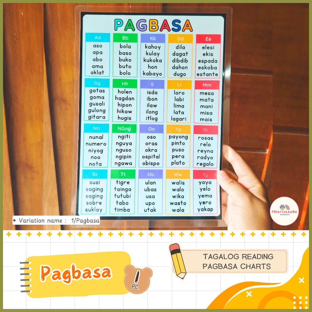 Tagalog Reading Pagbasa Charts Abakada Tagalog Filipino Laminated ...