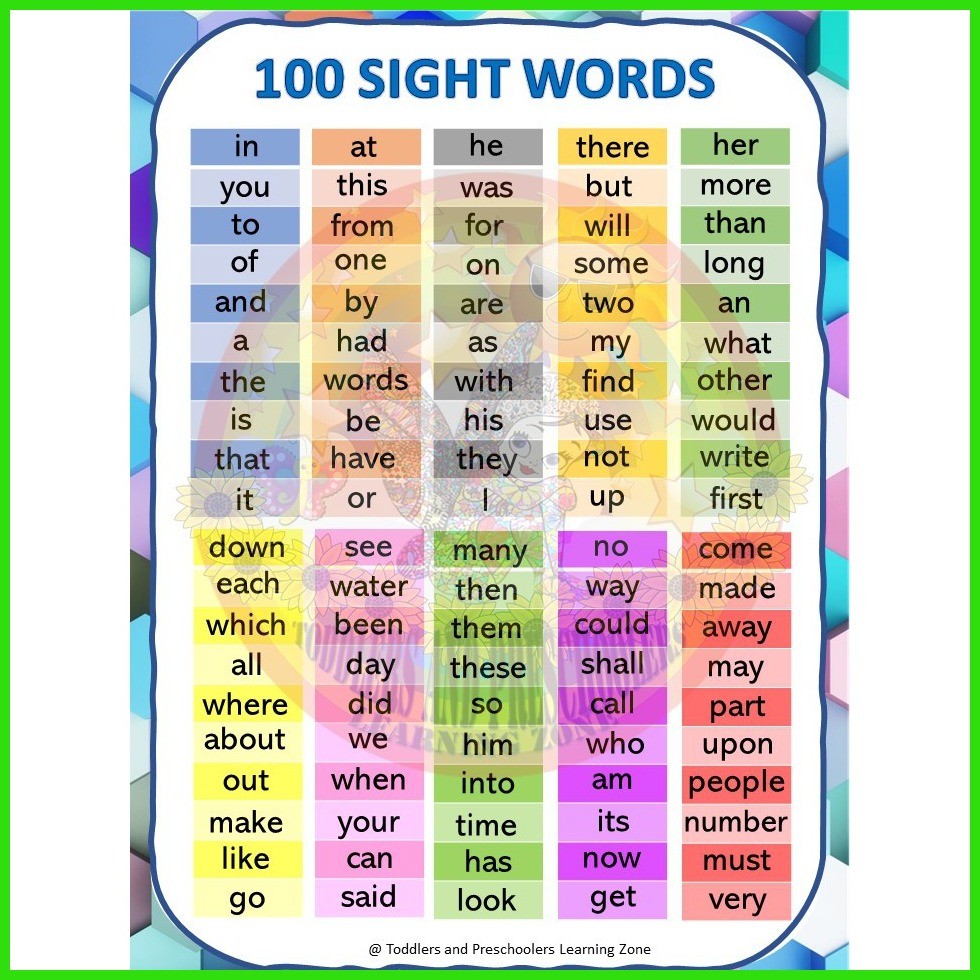 Laminated Charts 100 Sight Words for Kids set 1-12 | A4 size | Shopee ...