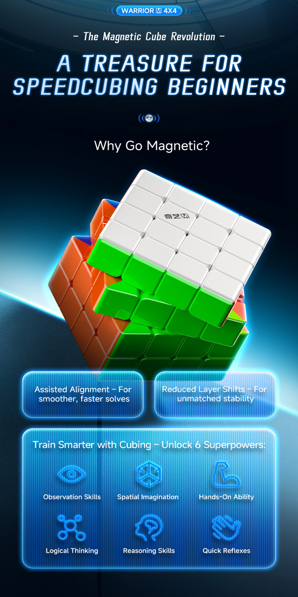 Qiyi Cube 4x4x4 Warrior M Magnetic Speed Cube Budget 4x4 Magic UV ...