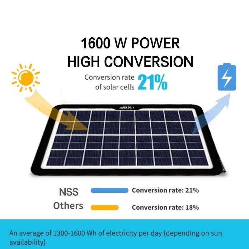 High Quality Fast Charging 3W Solar Panels Charger with 5 Type USB CABLE for Camping for ...