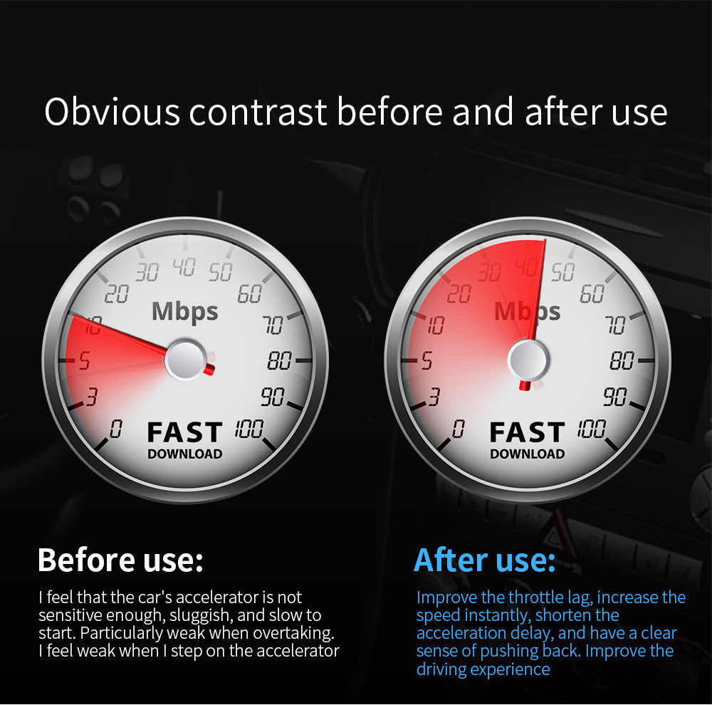 Throttle Response Controller Accelerator - Boost Your Car's ...