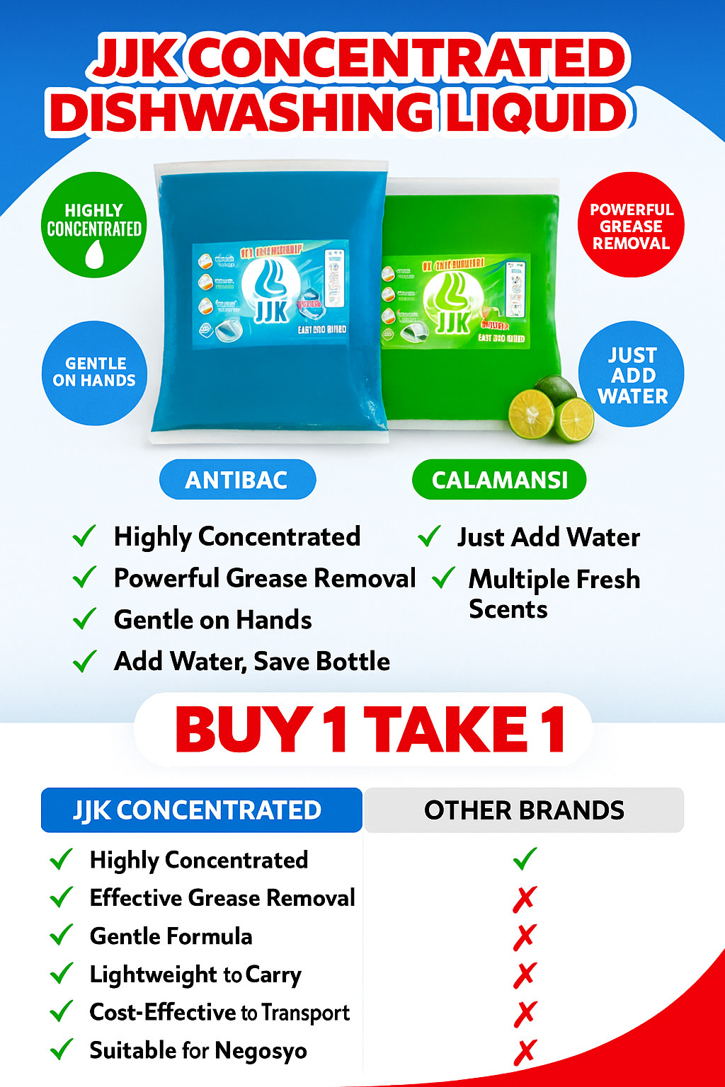 Buy1 Take1 JJK DIY Dishwashing Liquid Kit 3L-Easy Mix Formula - Ideal for Business | Shopee ...