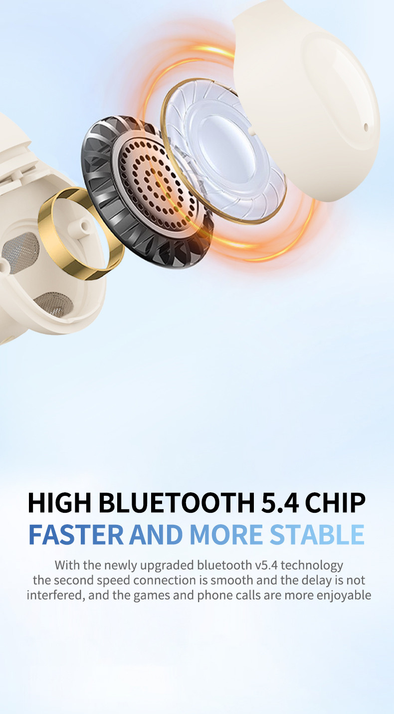 Lenovo Earbuds EA420 Sport Bluetooth 5.4 Wireless with Mic TWS U-shaped ...