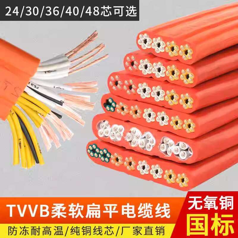 Elevator kasabay TVB21 24 30 36 40 42 48 60 core overhead crane na ...