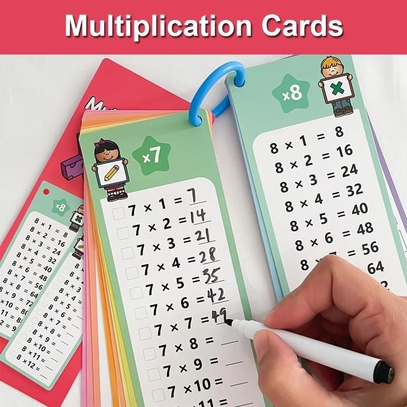 0-12 Years Multiplication Chart, Addition, Negation, Multiplication ...