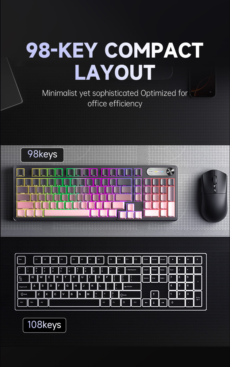 Furycube IP98 Waterproof Mechanical Feel Keyboard RGB Backlit Silent ...