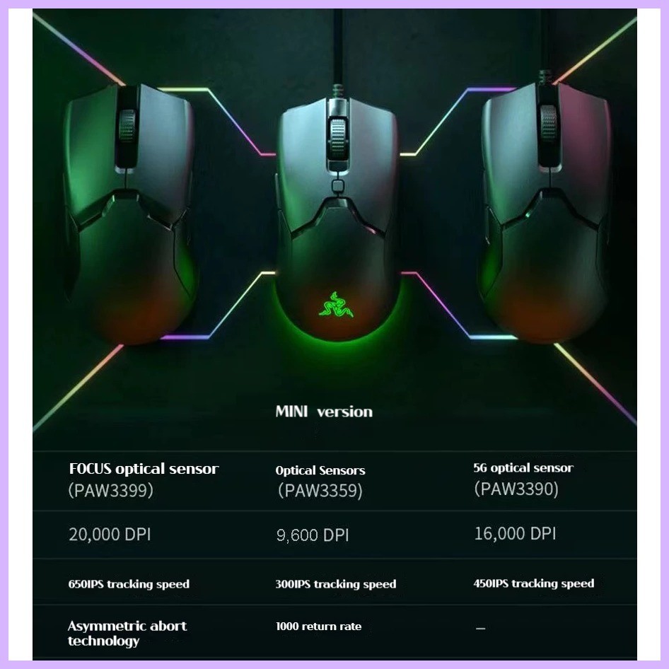 1 Year Warranty】Razer Viper Mini Ultralight Gaming Mouse 8500DPI Mouse ...