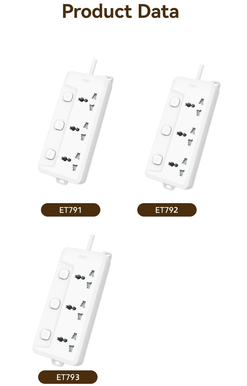 Deli Tools 2/3/5M Universal Power Strip 3 Groups Electric Sockets Power ...