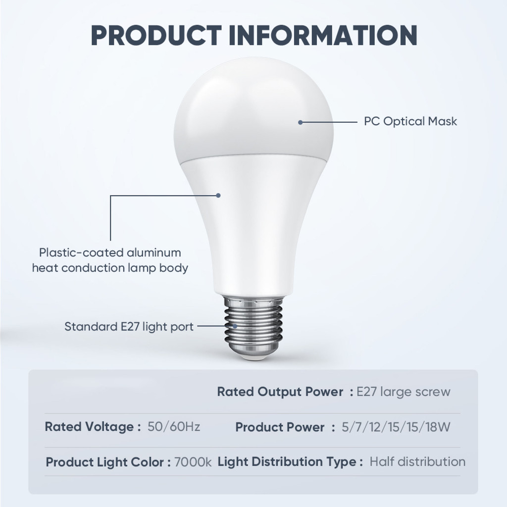 Super Bright Bulb Light Led A-Bubble 5W | 9W | 12W | 15W | 18W IC LED ...