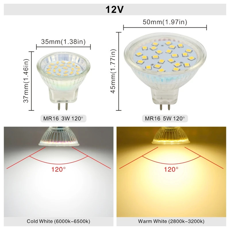 MR11 MR16 GU5.3 GU10 LED Bulb Spotlight W 5W AC 220V 12V Cool White 6000-6500K Warm 3000K ...