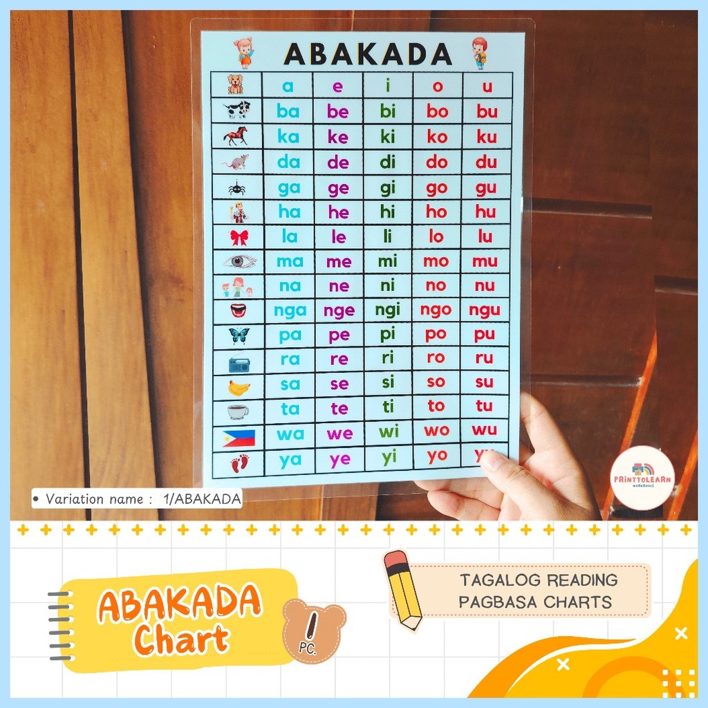 Tagalog Reading Pagbasa Charts Abakada Tagalog Filipino Laminated ...