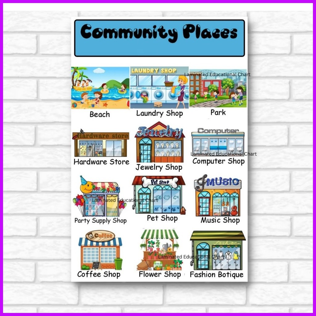 Laminated Places in Town, Community Places Charts for Kids, Learners ...